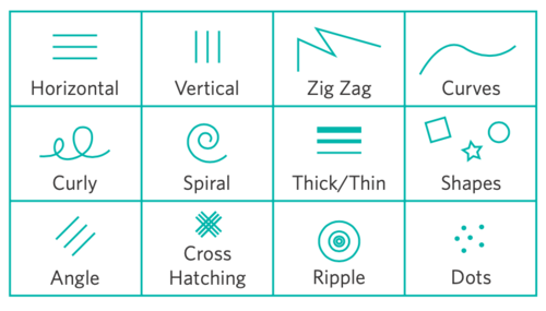 Art on the Mind: Expressive Lines Activity | Frye Art Museum